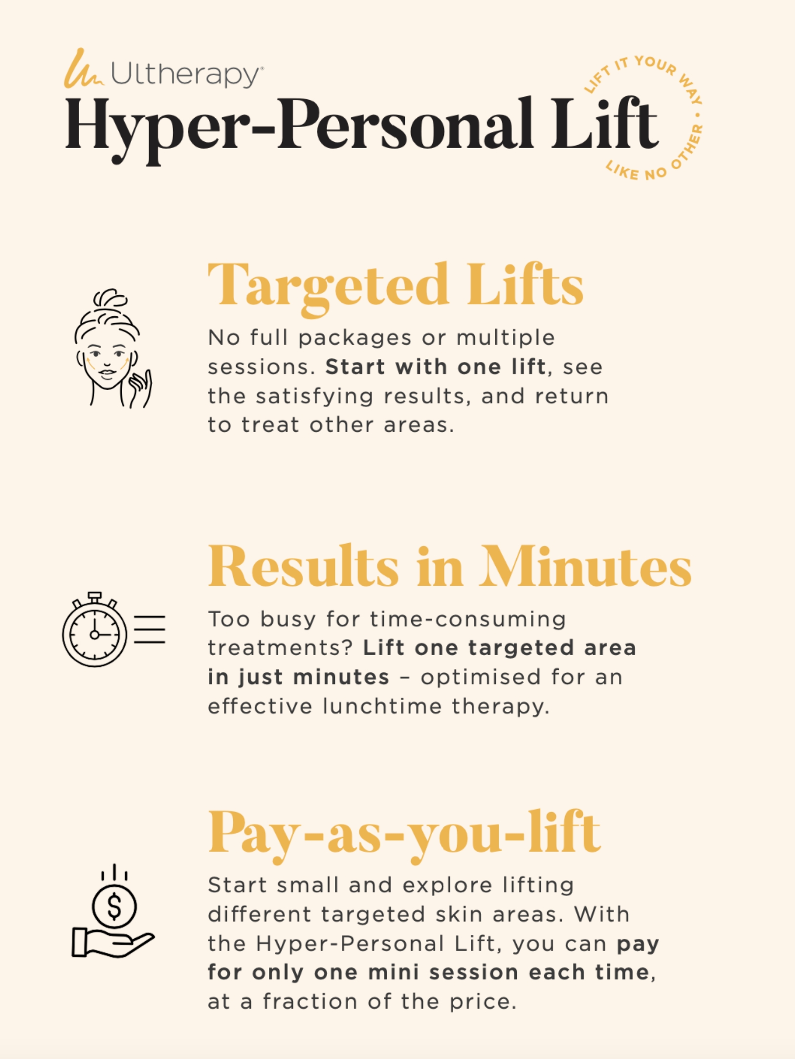 Micro Focused Ultrasound (MFU) | Bright Clinic